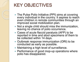 Polio viruses and polio immunisation ppt by Dr Prince C P | PPTX