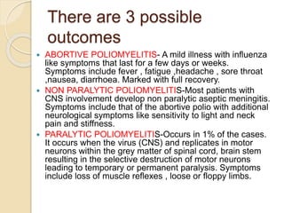 Polio viruses and polio immunisation ppt by Dr Prince C P | PPTX