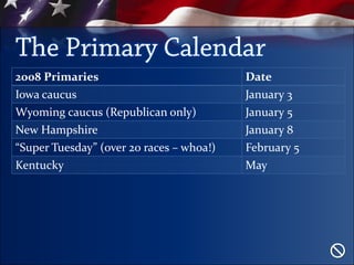 Primaries and Elections | PDF