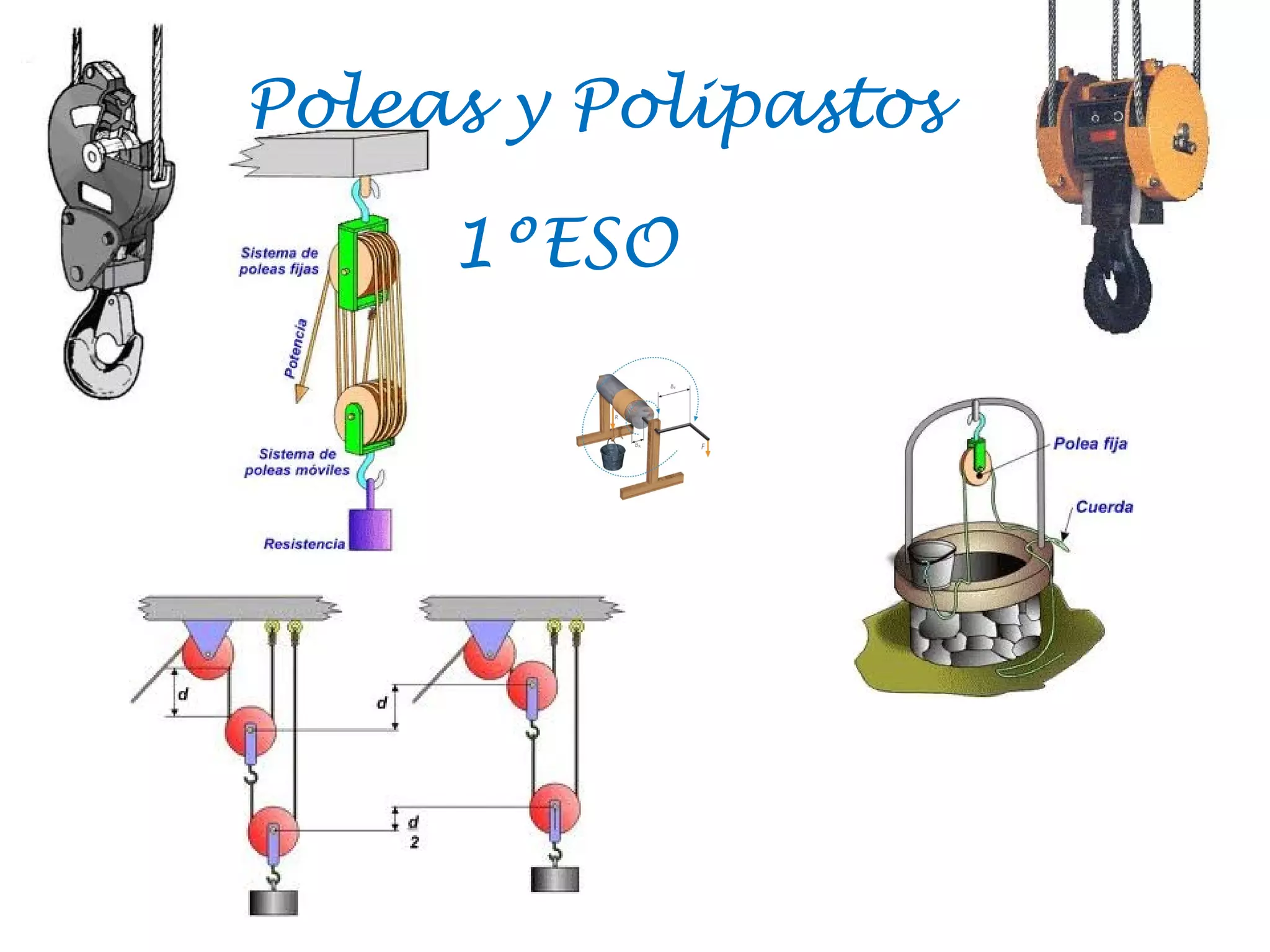 Polipastos 1º ESO | PPT