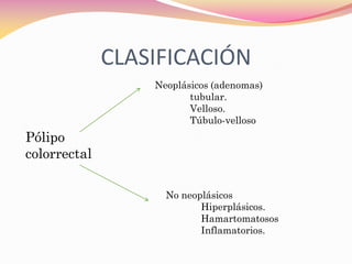 Polipos colorrectales | PDF