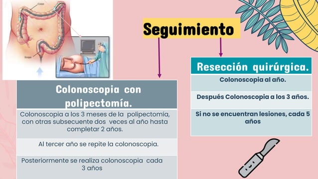 Polipos del colon.pptx