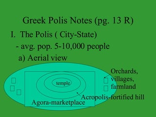 Polis Notes | PPT