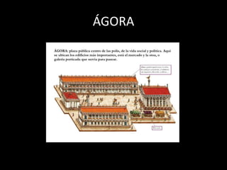 polis griega | PPT