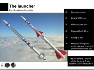 Polish CanSat Launcher | PPT