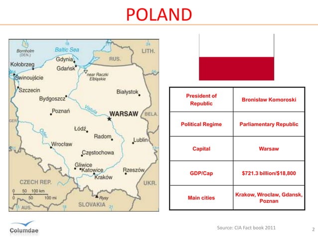 Polish economy | PPTX