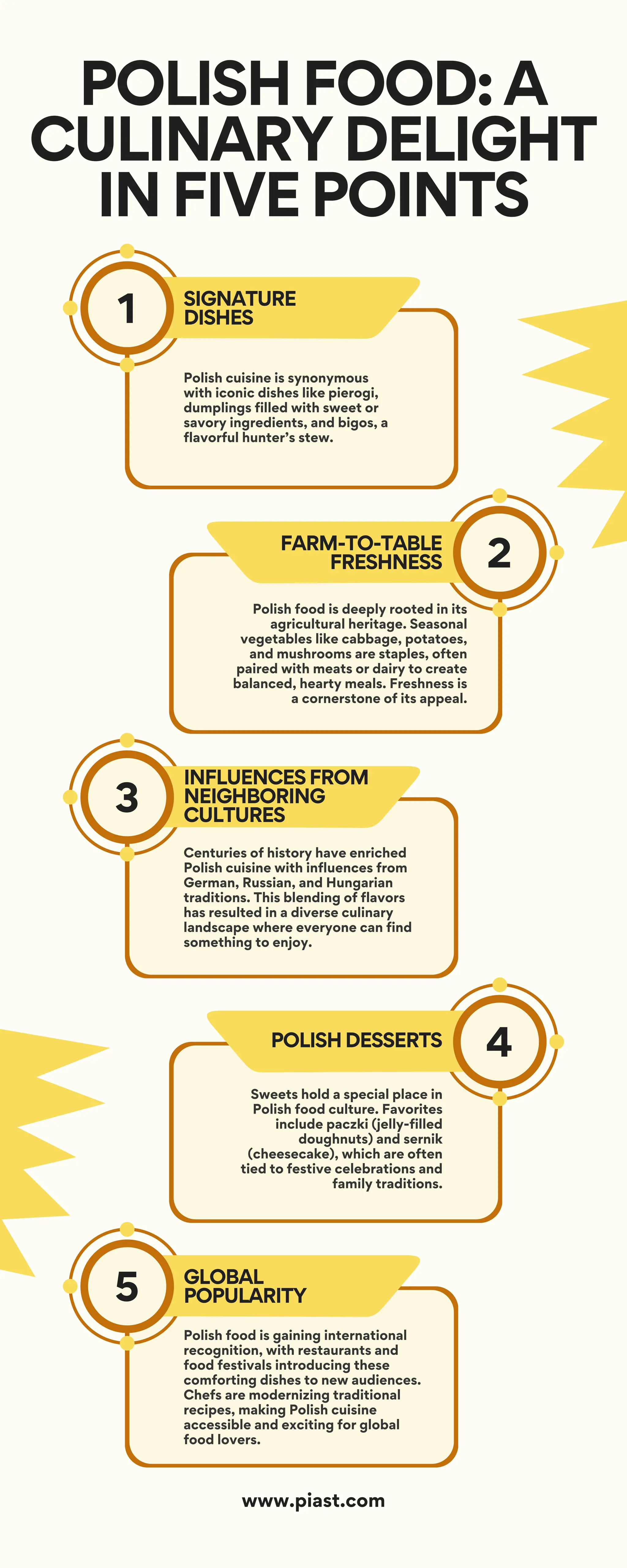 Polish Food: A Culinary Delight in Five Points | PDF