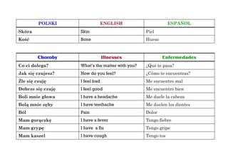 Polish language lessons lekcja 6b | PDF