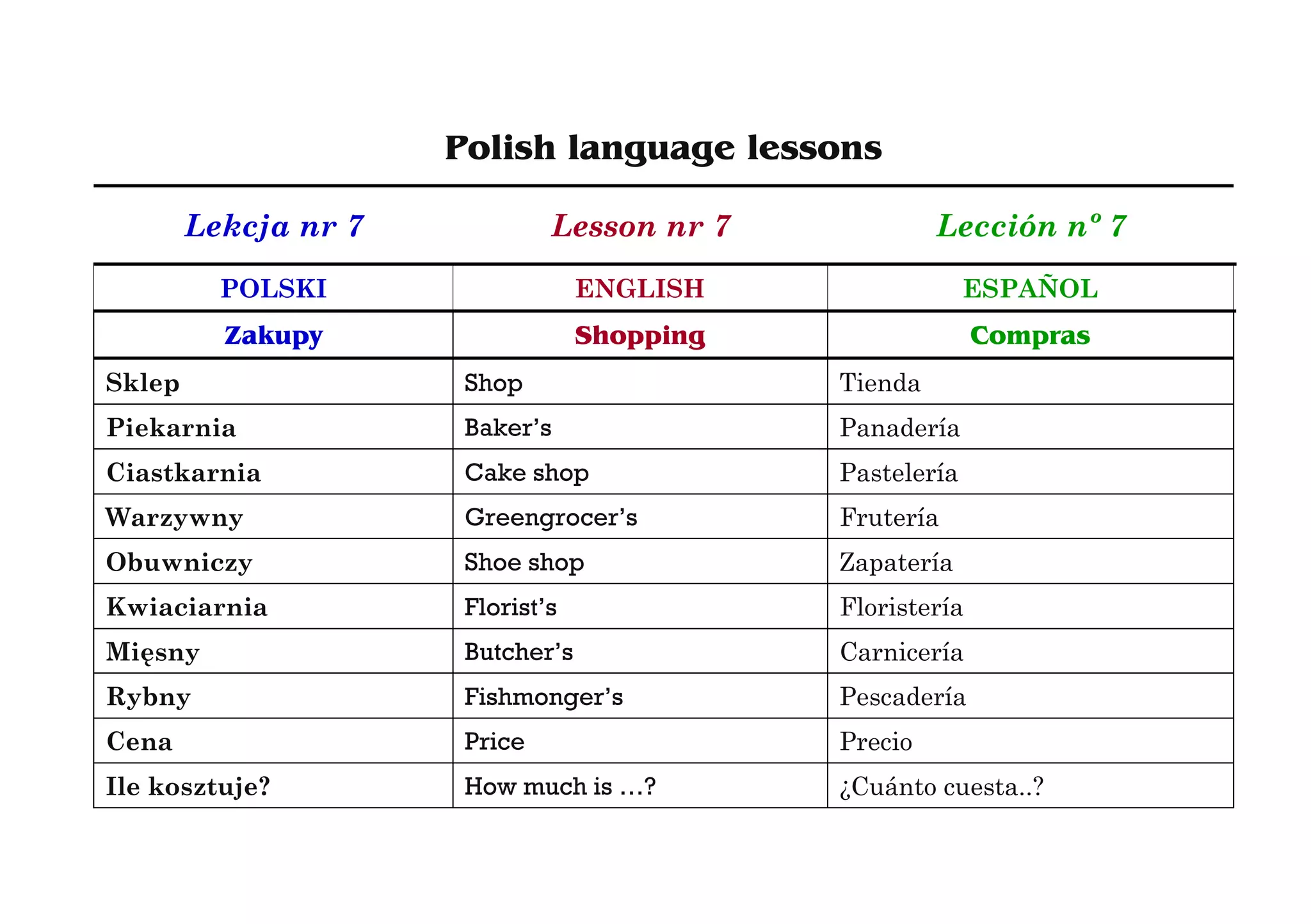 Polish language lessons lekcja 7b | PDF