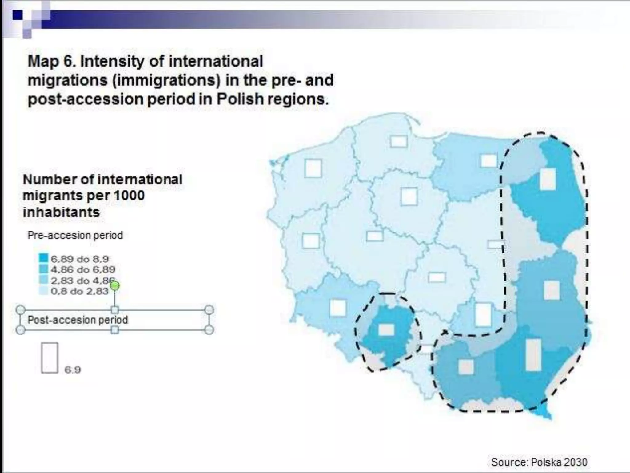 Polish migration mystery | PPTX