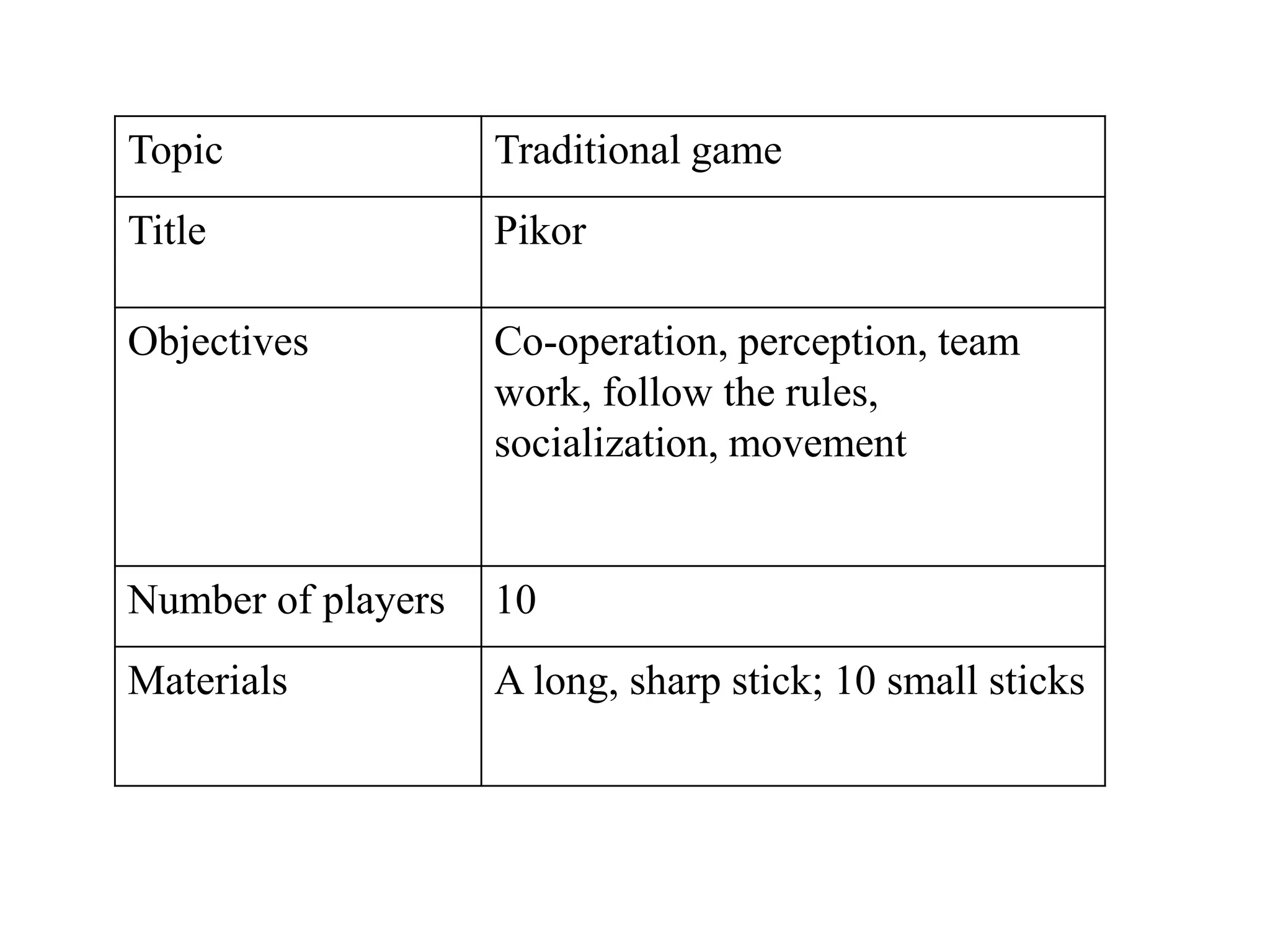 Polish traditional games | PPT | Free Download