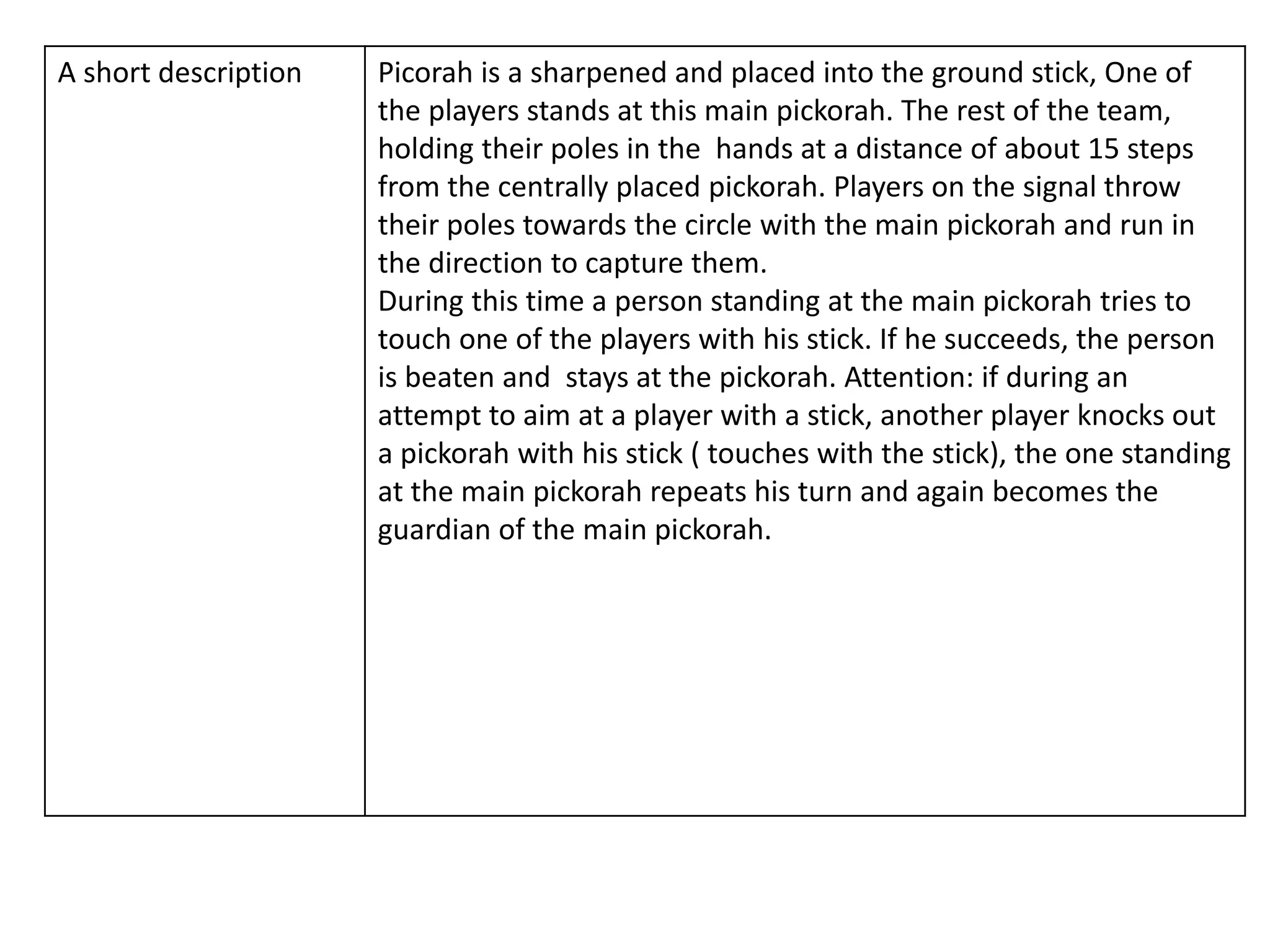 Polish traditional games | PPT | Free Download