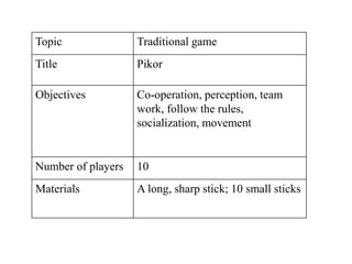 Polish traditional games | PPT | Free Download
