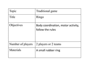 Polish traditional games | PPTX