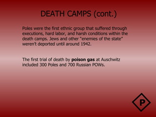 Polish Victims of the Holocaust | PPT