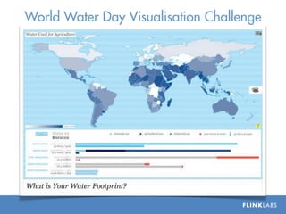 Data Visualisation Techniques and Polish Workshop - Visualizing Marathon | KEY | Computing ...