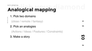 Polish your diamond - get creative in idea generation | PDF