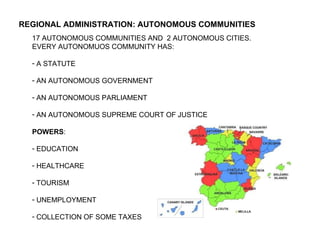 Political organization of Spain | PPT