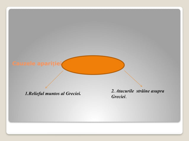 polisurile_greciei_jggggffgffantice.pptx