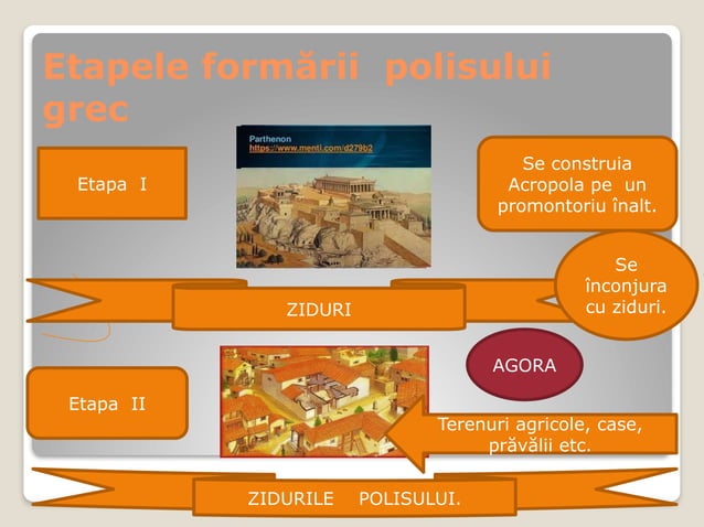 polisurile_greciei_jggggffgffantice.pptx