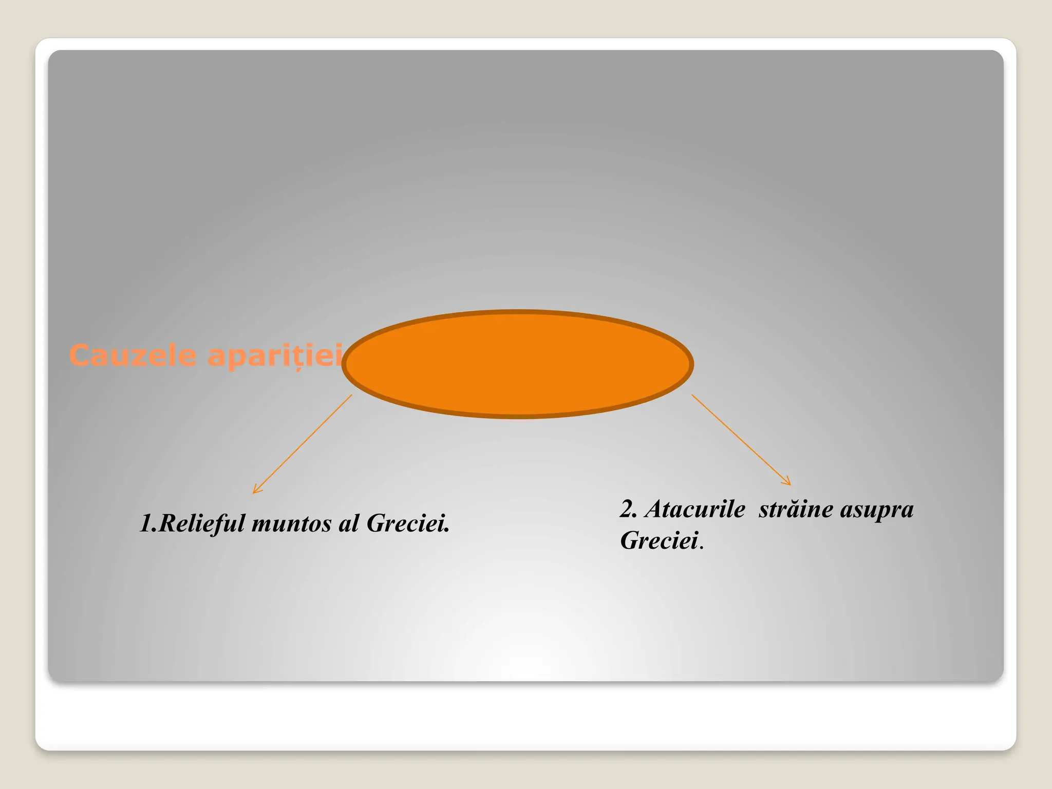 polisurile_grecieifffffffffff_antice.pptx