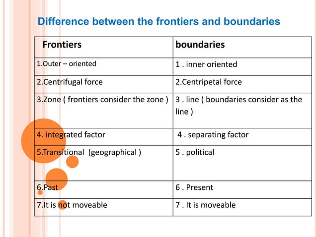 frontiers and boundaries | PPTX | Geography | Science