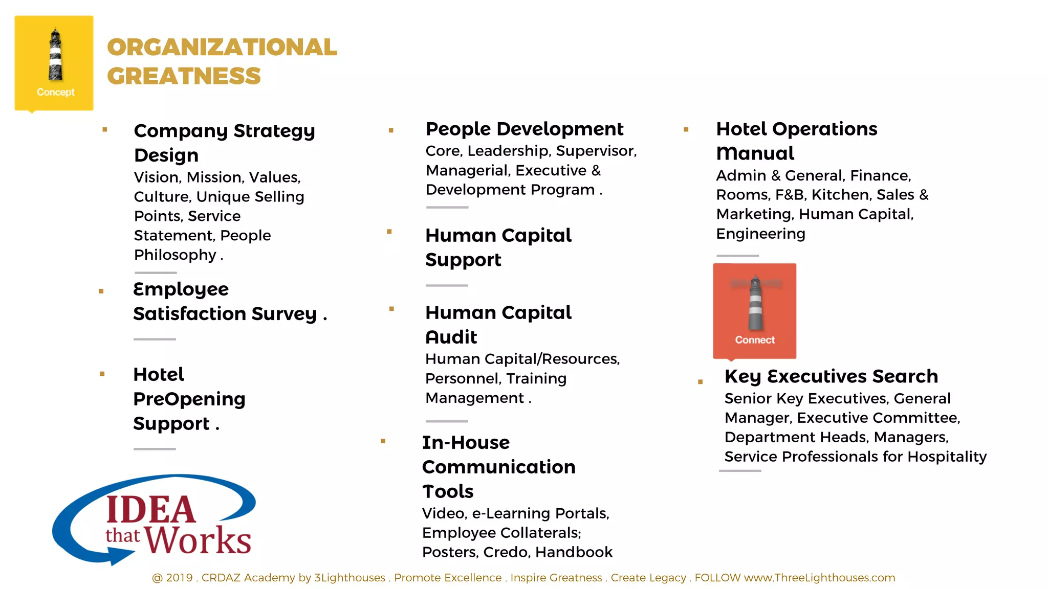 Politeknik Pariwisata Palembang @ Internship Strategy | PDF