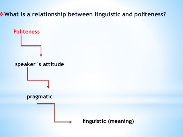 Politeness strategies