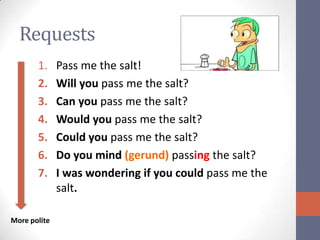 Polite requests & Permission Modals | PPTX