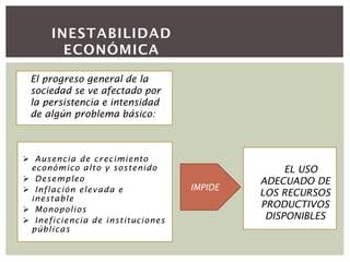 Politica economica | PPTX