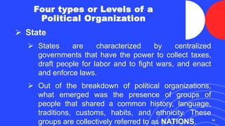 Political-and-Leadership-Structures_074714.pptx