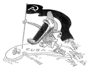 Political Cartoons Cuba Ppt 5858