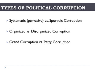 Political Corruption (A Study On Political Pathology) | PDF