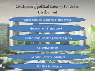 Political Economy Constraints For Urban Development | PPTX