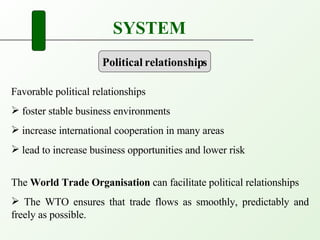 Political Environment | PPT