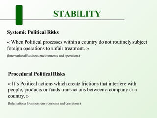 Political Environment | PPT