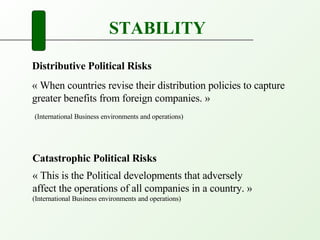 Political Environment | PPT