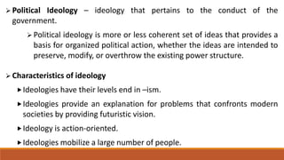 POLITICAL-IDEOLOGIES.pptx | Politics