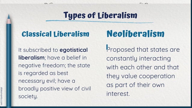 Political Ideologies and the Meaning Behind It | PPT