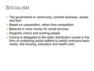 political-ideologies (GAS 11)Applied Economics.pptx