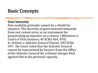 Political-Law-Review-Constitutional-Law-I-Prof.Loanzon.pptx