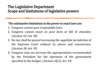 Political-Law-Review-Constitutional-Law-I-Prof.Loanzon.pptx
