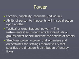 Political-Organization-edited.ppt