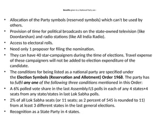Ppt on political parties and their impact | PPTX