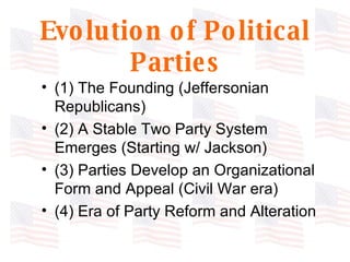 Political Parties | PPT