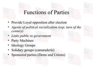 Political Parties | PPT