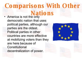 Political Parties | PPT