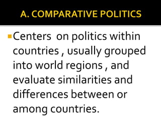 Political science | PPTX