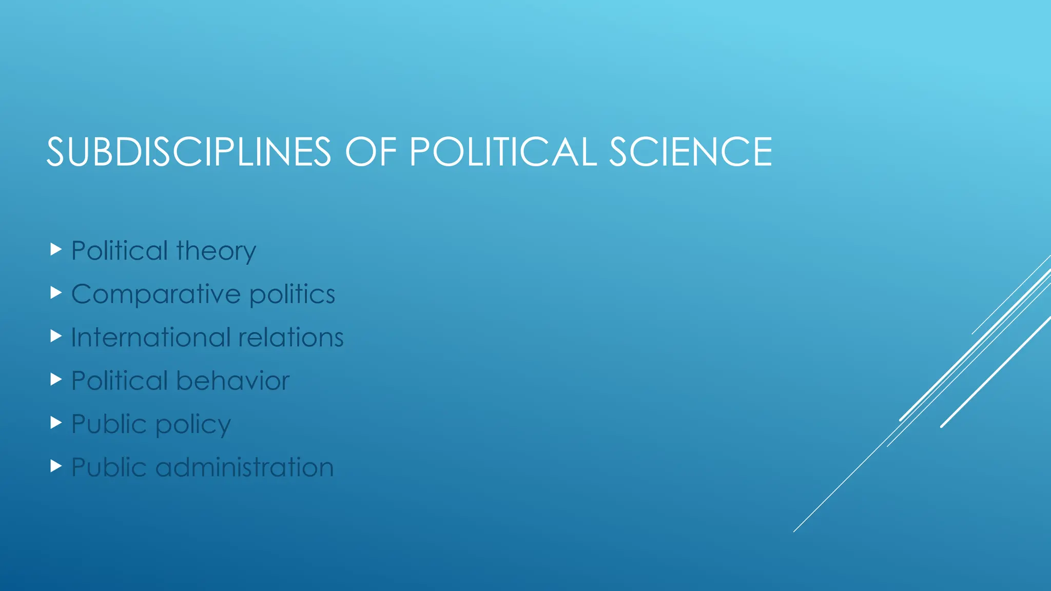 Module 4/ UCSP/tOPIC: Political-science.pptx