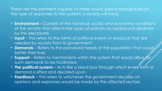 Module 4/ UCSP/tOPIC: Political-science.pptx | Political Issues ...